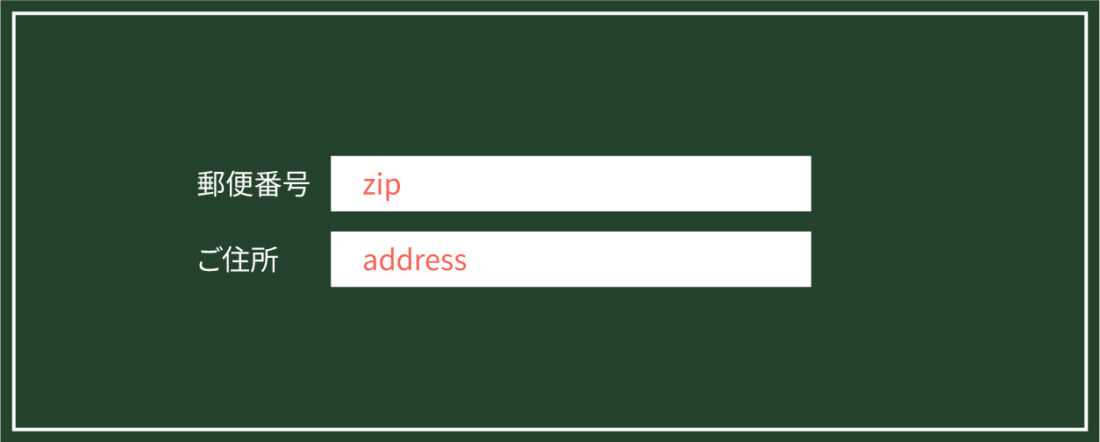 【WordPress】MW WP Form住所自動入力について解説 | SHU BLOG